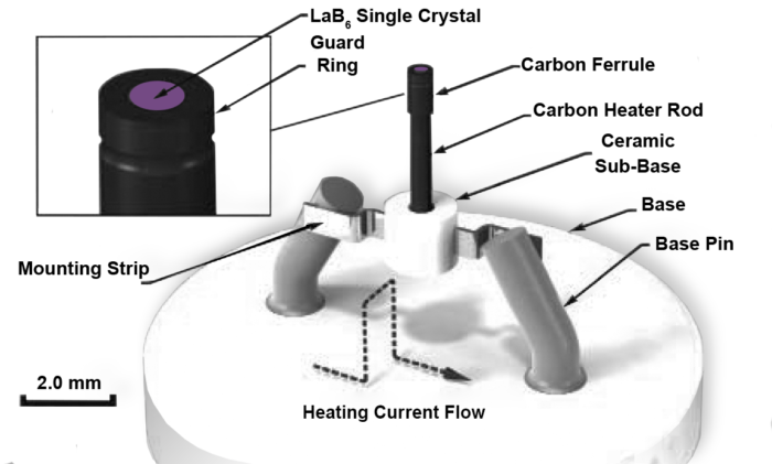 Lanthanum Hexaboride (LaB6)| Kimball Physics | Find Top Lanthanum ...