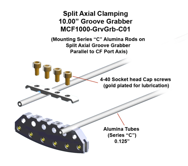 10.0" Groove Grabber - Split Axial Clamping | Kimball Physics