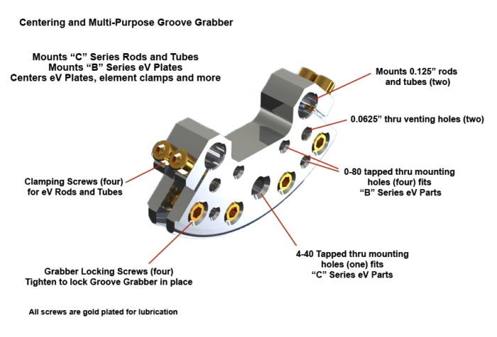2.75" Groove Grabber - Centering | Kimball Physics