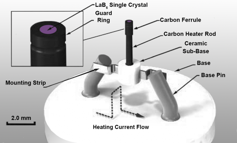 Cathodes / Electron Emitters | Kimball Physics | Custom Cathodes ...