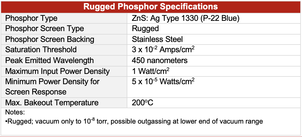 Rugged Phosphor Screens | Kimball Physics