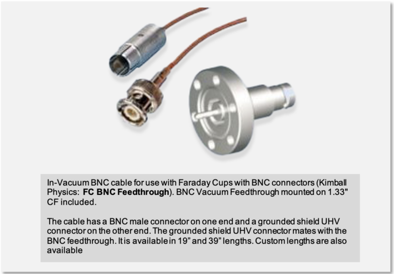 Detectors: Faraday Cups | Kimball Physics