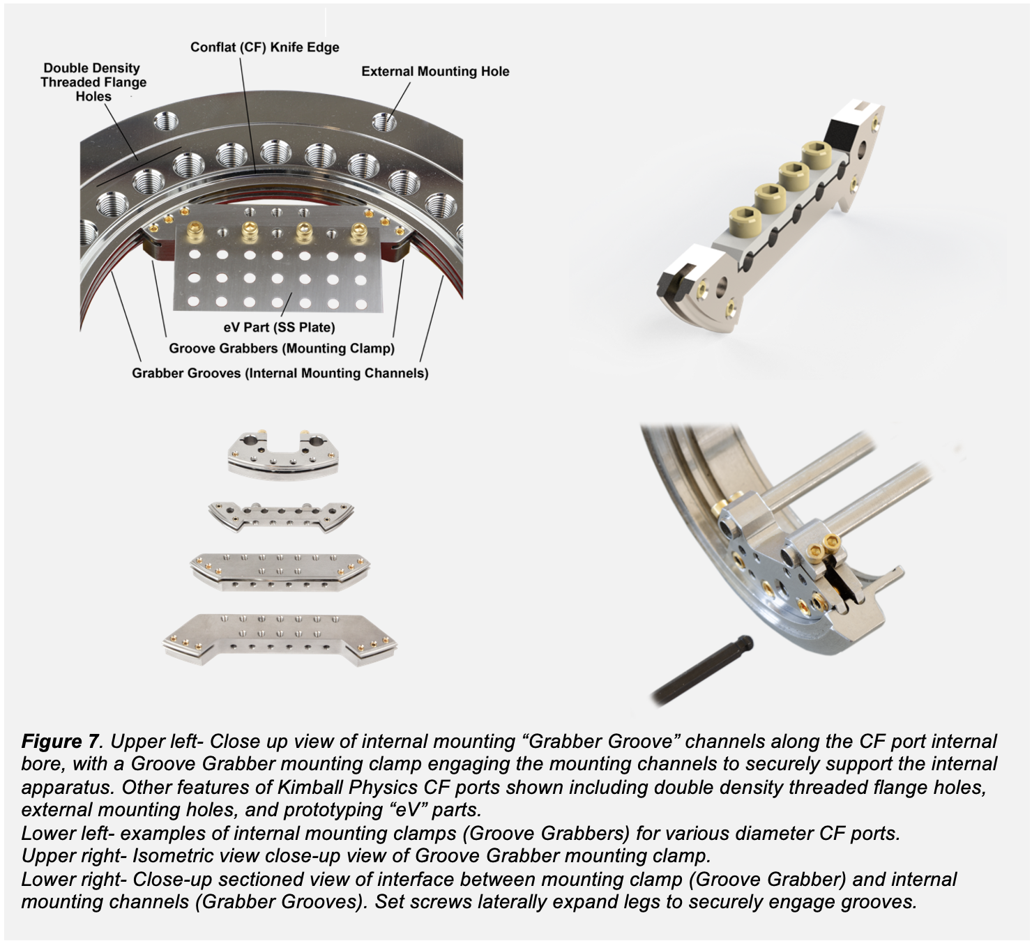 Multi-CF Vacuum Chamber and Hardware Overview | Kimball Physics | Multi ...