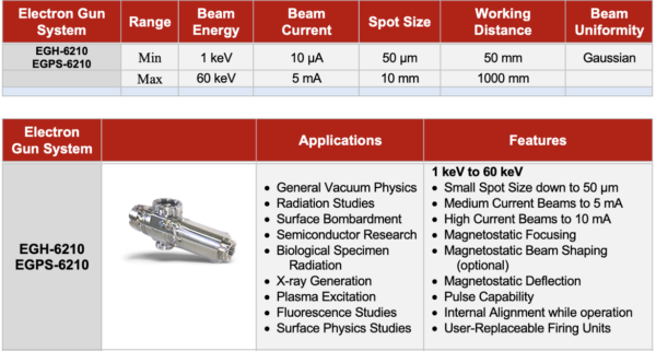 Applications | Kimball Physics