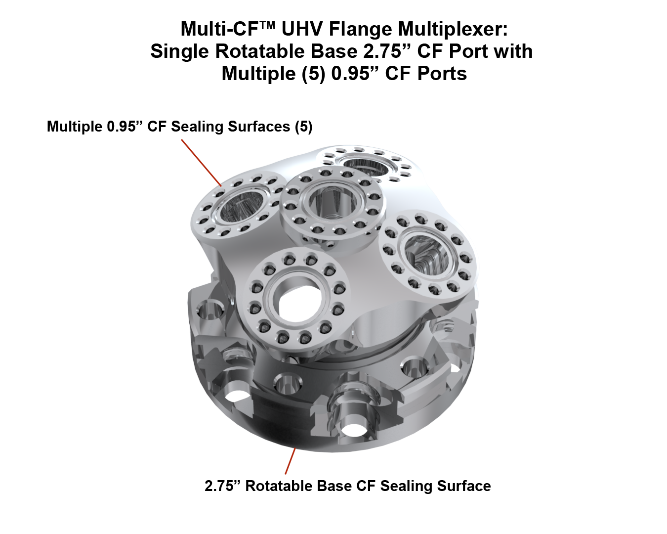 2.75" CF Flange Multiplexer with (5) 0.95" CF Ports | Kimball Physics